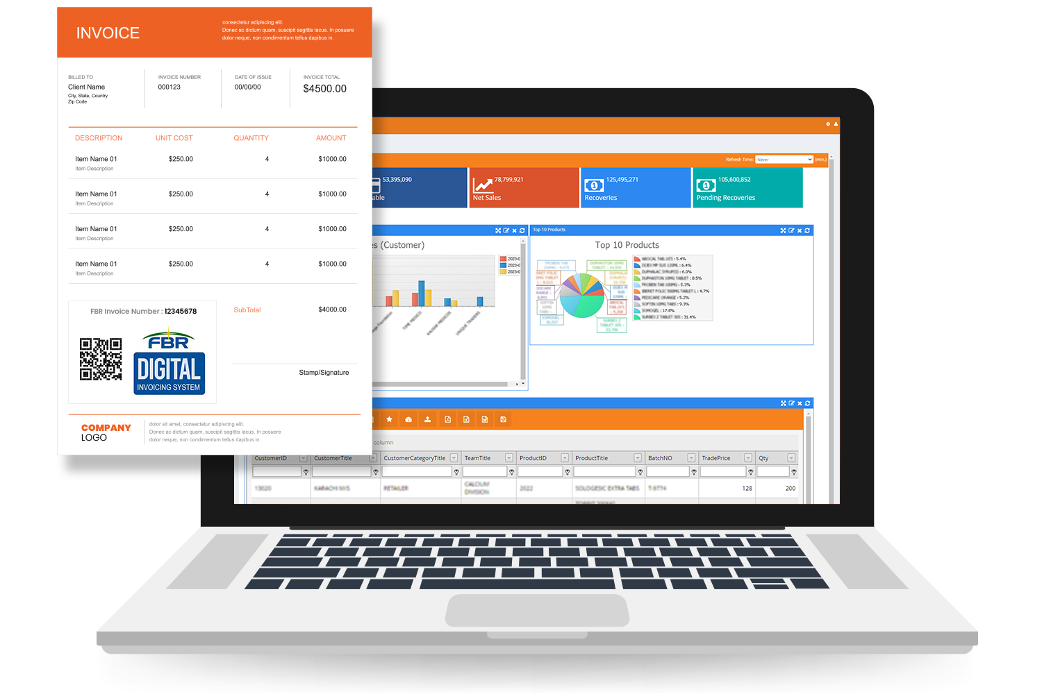 FBR Digital Invoicing Solution Pakistan | TimeTrax HCM-ERP